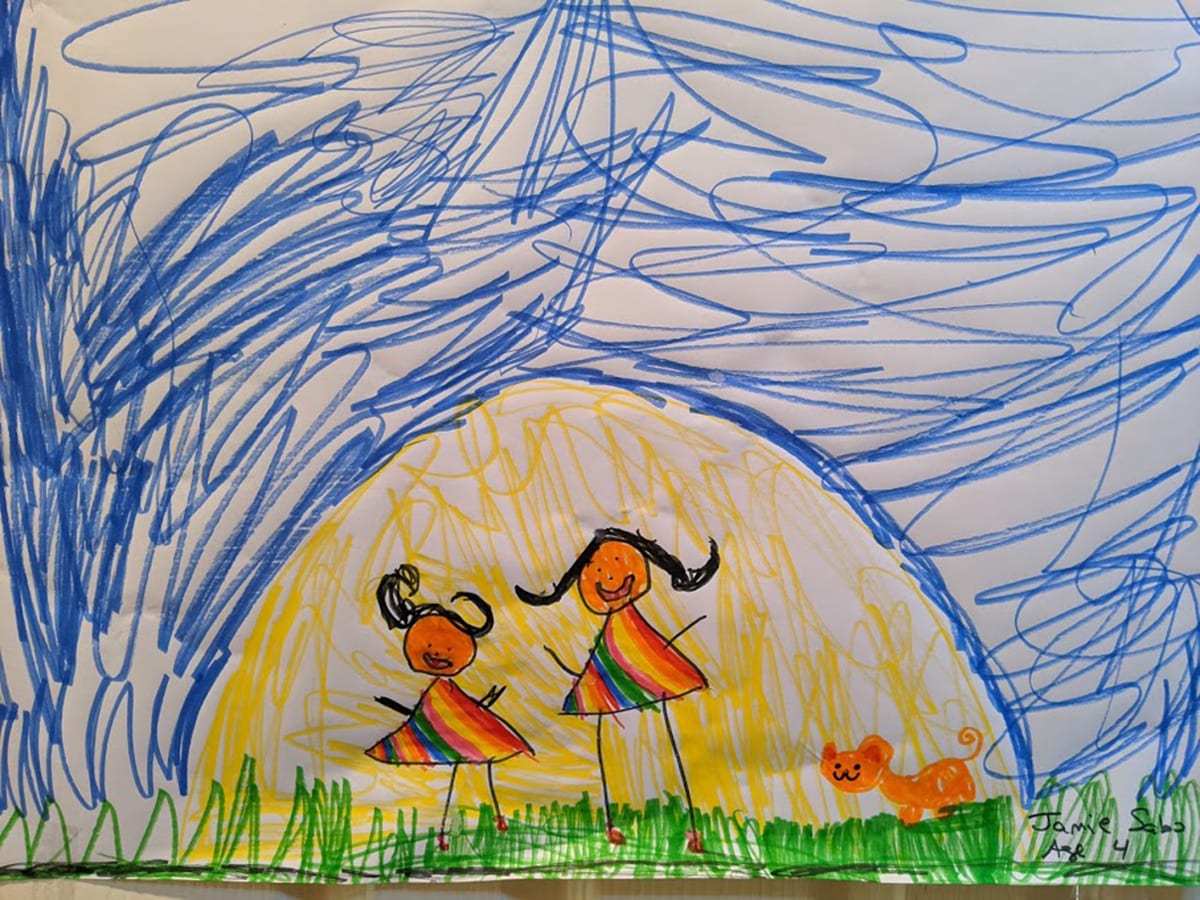 Back to School Resources - Portland Art Museum